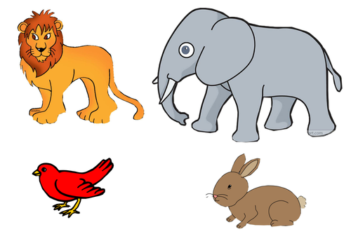 Light And Heavy Object Graphs