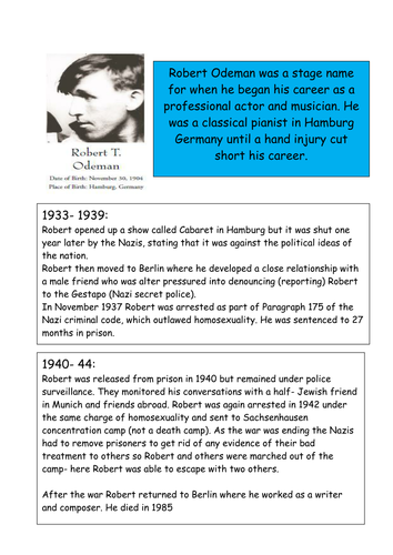 Nazi Germany victims, opposition and other groups | Teaching Resources