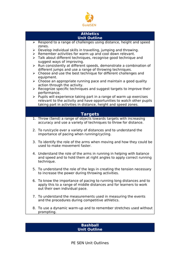 Resources for PE, SEN & Primary Teaching - Teaching Resources - TES