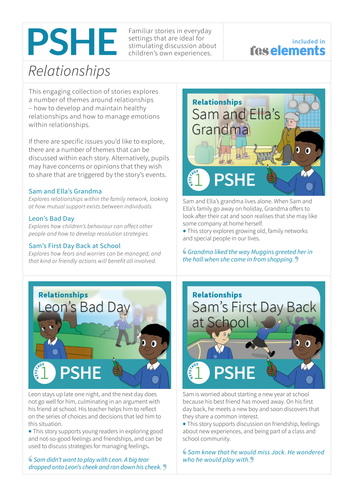 PSHE (1) Being Me by LearnersLabyrinth - Teaching Resources - TES