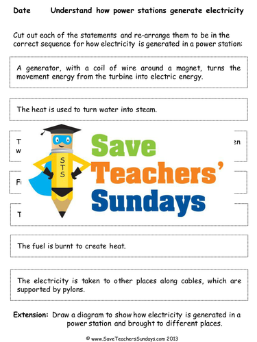 How Power Stations Generate Electricity KS2 Lesson Plan, Activity and ...