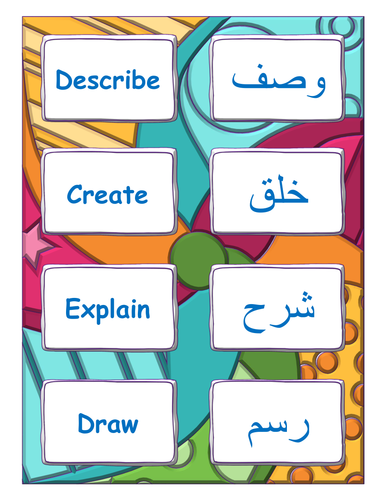 English to Arabic Basic Translations | Teaching Resources