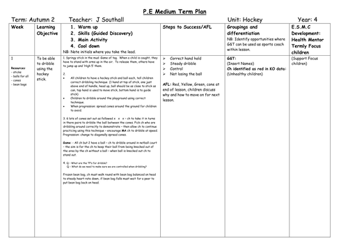 PE Unit Plans KS2 Years 3-6 (Editable, Diff, 6+ weeks) Medium Term ...
