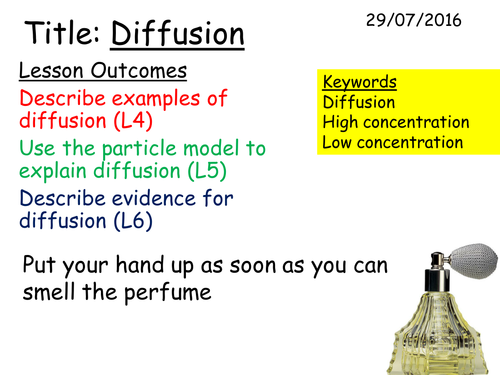 C1 1.6 Diffusion | Teaching Resources