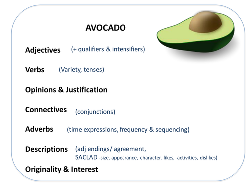 MFL KS3 KS4 AVOCADO Mnemonic Checklist for Improving Quality of Writing ...