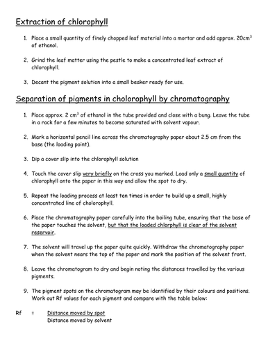 Extraction of chlorophyll from leaves and analysis through ...