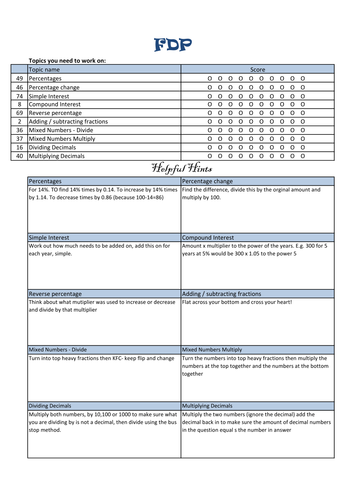 Higher Fractions, Decimals and Percentage Revision / Homeworks ...