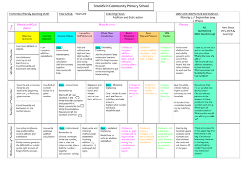 Year 1 Autumn 1st Half Numeracy Plans | Teaching Resources