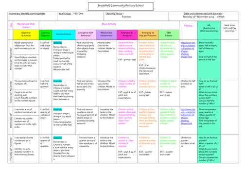 Year 1 Autumn 2nd Half Numeracy Plans | Teaching Resources