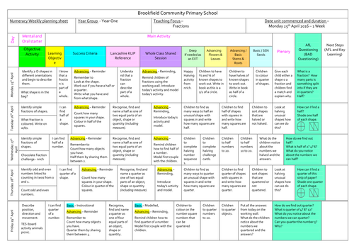 Year 1 Summer 1st Numeracy Plans | Teaching Resources