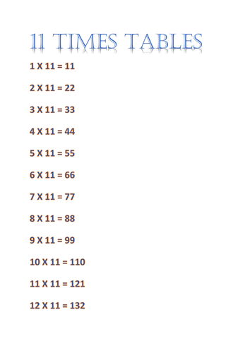Eleven Times Tables Funpack - games and worksheets | Teaching Resources