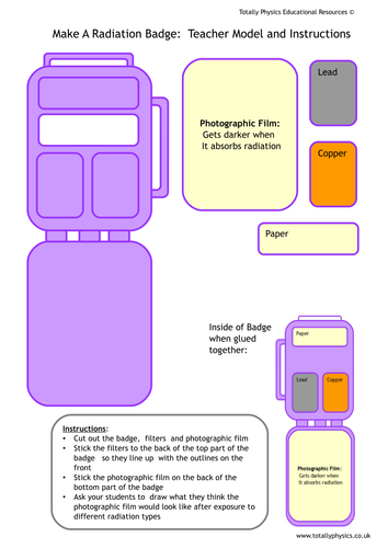 Make A Radiation Badge (2018 spec GCSE Physics) by TotallyPhysics ...