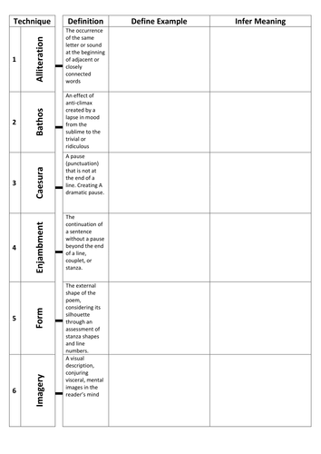 Poetic Techniques Worksheets | Teaching Resources