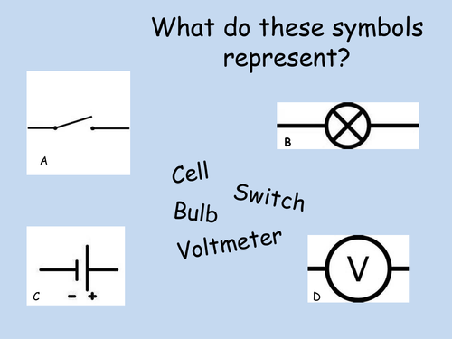 Current and Series Circuits (KS3 Electricity) | Teaching Resources Current and Series Circuits (KS3 Electricity) | Teaching Resources