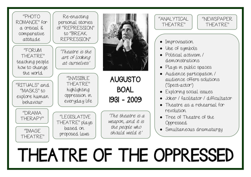 AUGUSTO BOAL 'Theatre of the Oppressed' Drama Poster by drama-trunk ...