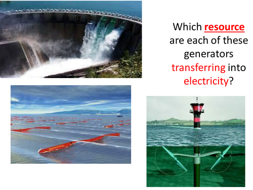 New AQA GCSE Physics Energy Lesson 17 Hydroelectric Waves and Tides ...