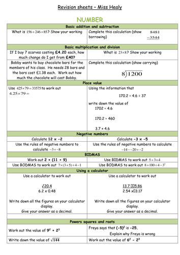 Mega revision sheet | Teaching Resources