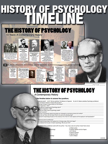 History of Psychology Timeline - 20 Question Worksheet | Teaching Resources