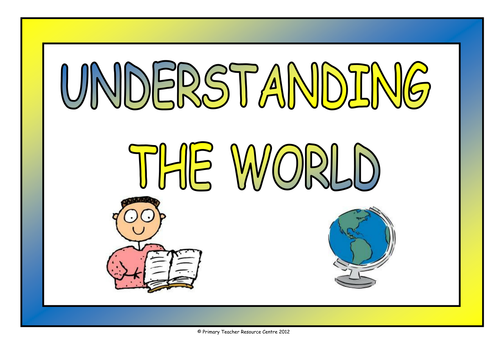 EYFS Seven Areas of Learning Posters | Teaching Resources EYFS Seven Areas of Learning Posters | Teaching Resources