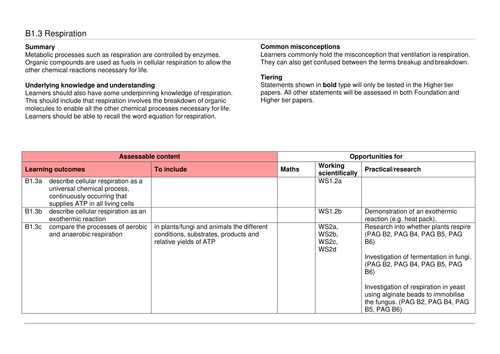 A complete SoW for OCR GCSE 9-1 Gateway Combined Science/Biology B1.3 | Teaching Resources