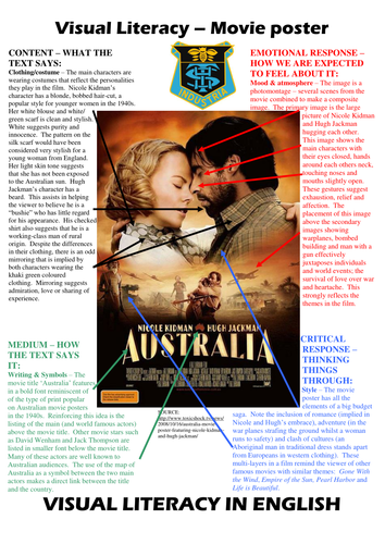 Visual literacy in English language poster | Teaching Resources