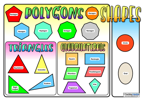 2d shape mats by tesSpecialNeeds - Teaching Resources - TES