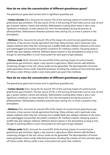 Human causes of climate change. | Teaching Resources Human causes of climate change. | Teaching Resources