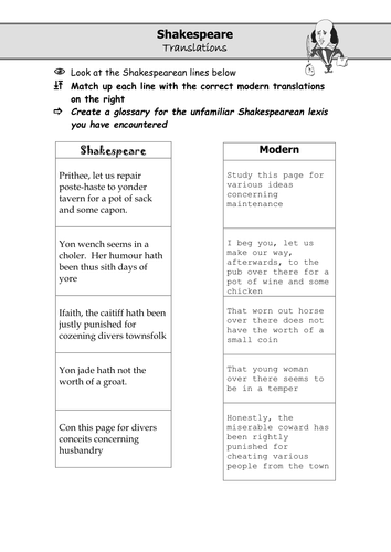 Introduction to Shakespeare | Teaching Resources