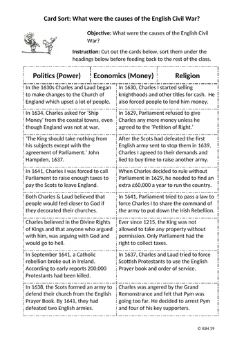 Causes of the English Civil War Card Sort | Teaching Resources