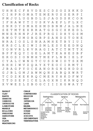 Classification of Rocks Word Search | Teaching Resources