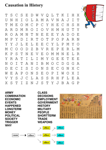 Causation in History Word Search | Teaching Resources
