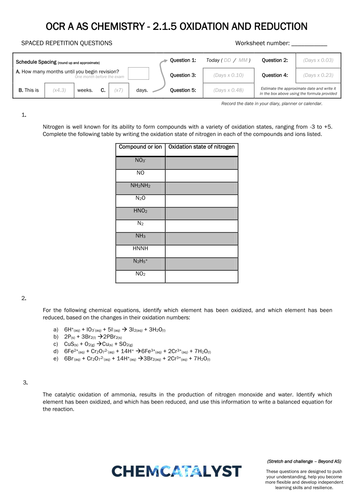 ChemCatalyst Chemistry - Teaching Resources - TES