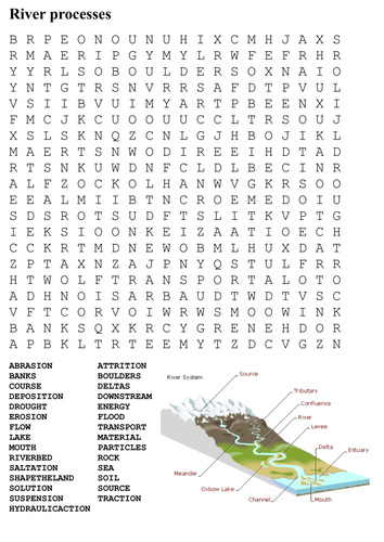 Rivers Word Search | Teaching Resources