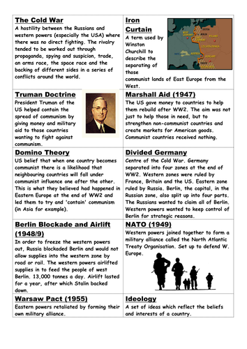 The Cold War Cards (Taboo) 1945-1991 | Teaching Resources