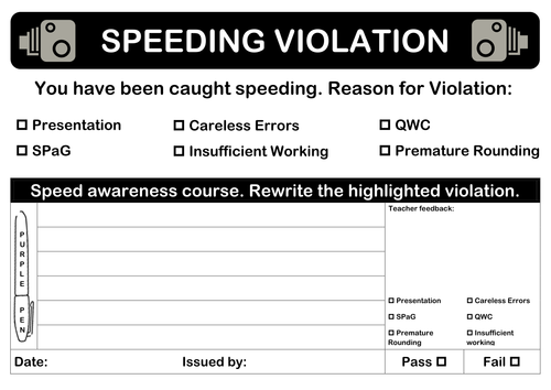 Maths Speeding Ticket | Teaching Resources