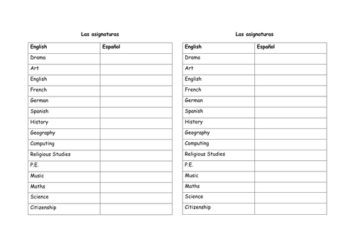 Las asignaturas (Introducing the subjects and giving an opinion ...