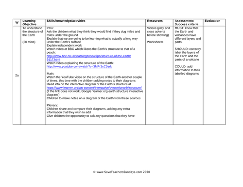 Earth Structure Worksheet
