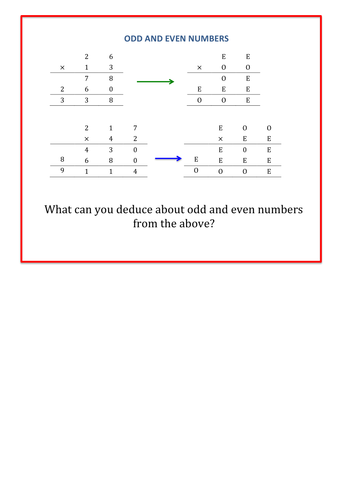 Odd and Even Numbers | Teaching Resources