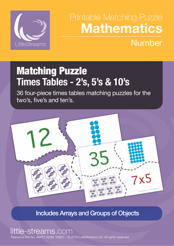 Area Dominoes Game by LittleStreams - Teaching Resources - TES