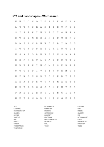 physical or human features of a landscape by gjpacker84 - UK Teaching ...