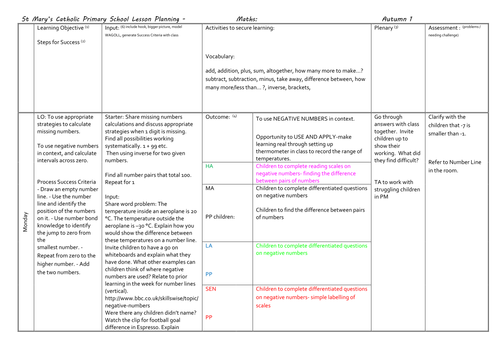 Maths Week 2 planning Year 5 6 Autumn Term | Teaching Resources