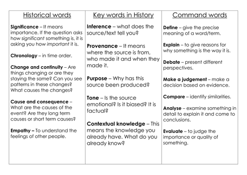 History Key Words by tiddlypoohsmum - Teaching Resources - TES History Key Words by tiddlypoohsmum - Teaching Resources - TES