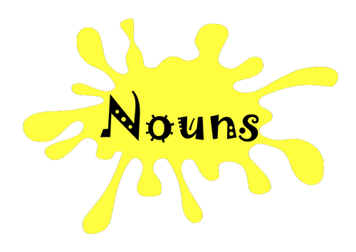 Grammar Gang Display Splats | Teaching Resources