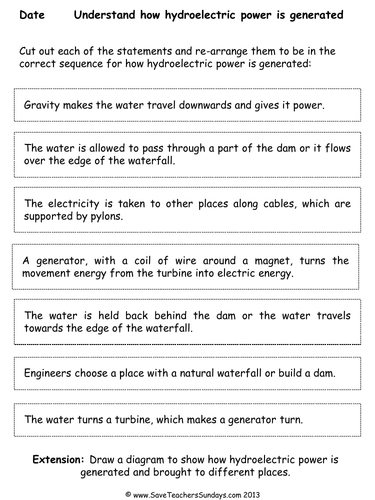 Hydroelectric Power KS2 Lesson Plan and Worksheet / Activity (How ...