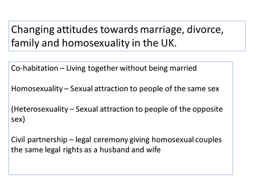 Intro to marriage and the family unit | Teaching Resources