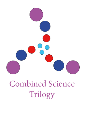 UNIT 8 ATOM AND RADIOACTIVITY - GCSE Combined Science PHYSICS - Trilogy ...