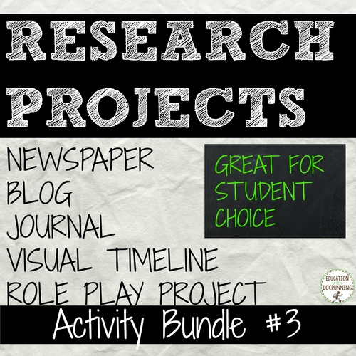 How to plan a KS3 research project by pinkbelinda - Teaching Resources ...