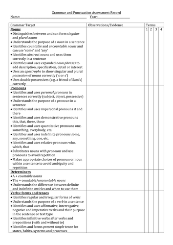Grammar and punctuation assessment record for EAL pupils | Teaching ...