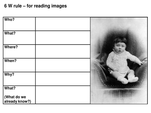 Adolf Hitler Puzzle Pack | Teaching Resources