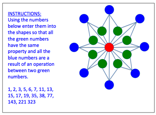 Number Star | Teaching Resources